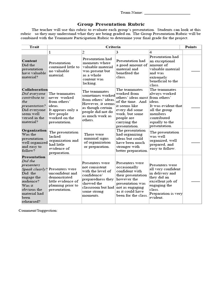 group_presentation_rubric[1] | PDF | Rubric (Academic) | Cognition