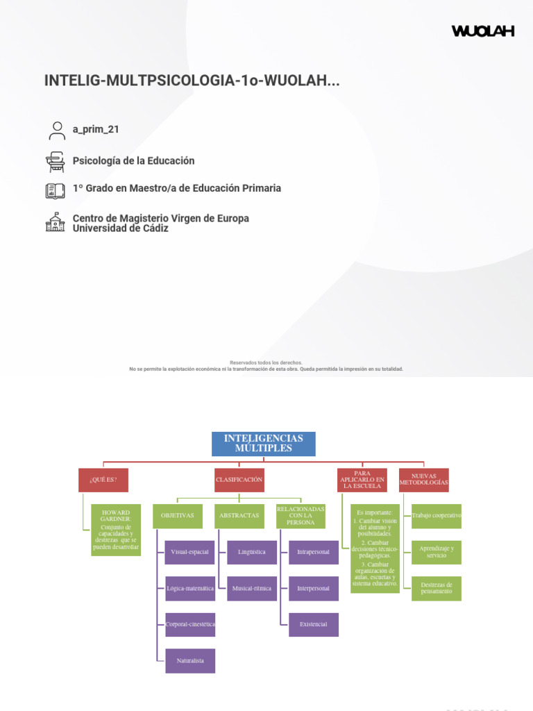 Intelig Multpsicologia | PDF | Ciencia cognitiva | Modificación de ...