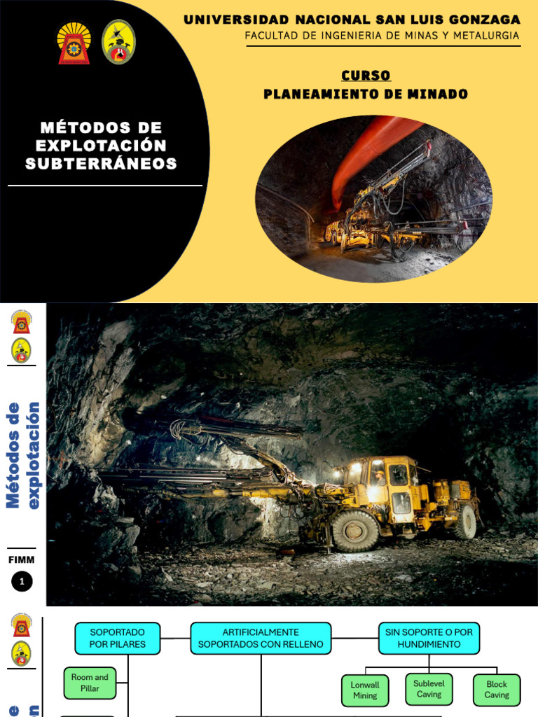 Métodos de Explotación Subterránea en Minería | PDF | Minería | Perforación