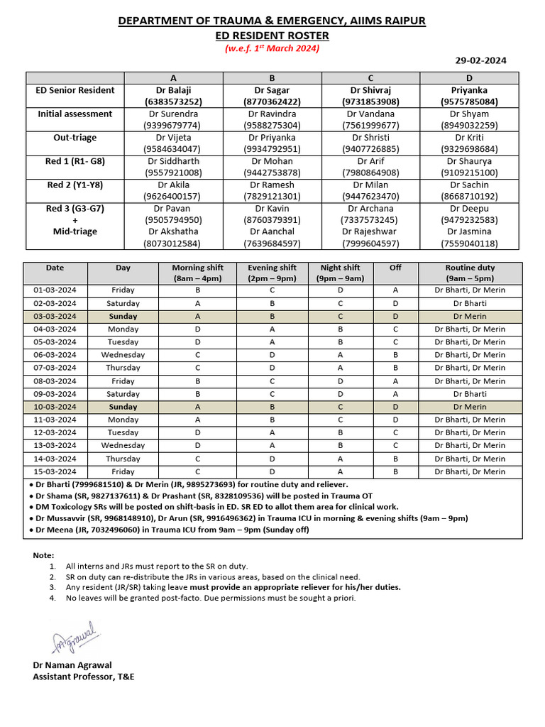 Resident Roster 1-15 March 2024 | PDF