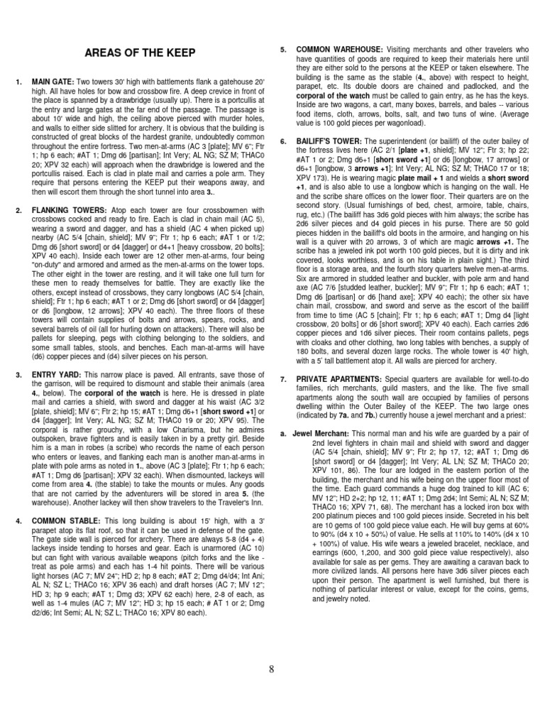 B2 Modified | PDF | Shield | Inn