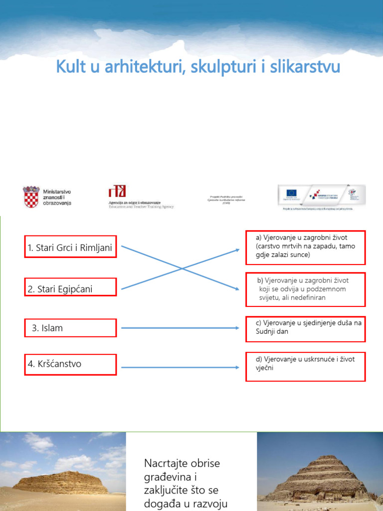 Arhitektura, Slikarstvo I Kiparstvo - Kult | PDF