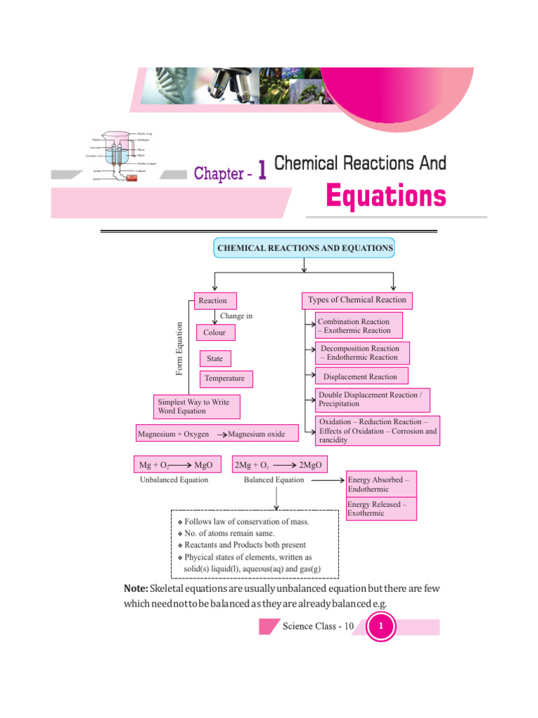 Notes NCERT Class 10 Science | PDF Notes NCERT Class 10 Science | PDF