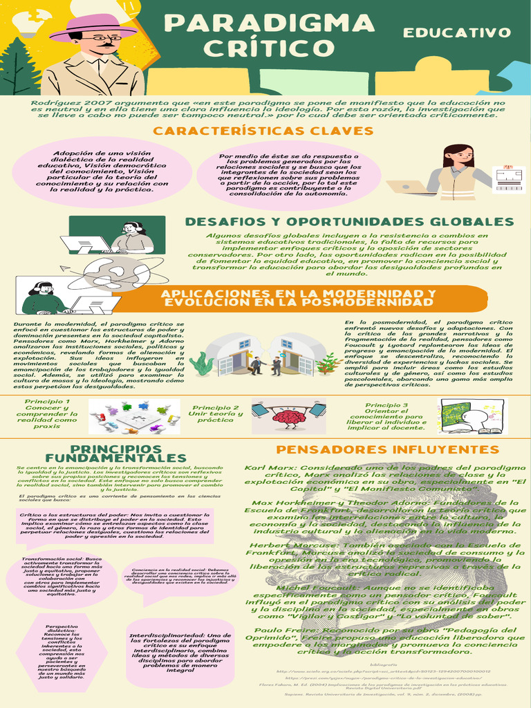 Paradigma Crítico en Educación y Cambio Social | PDF