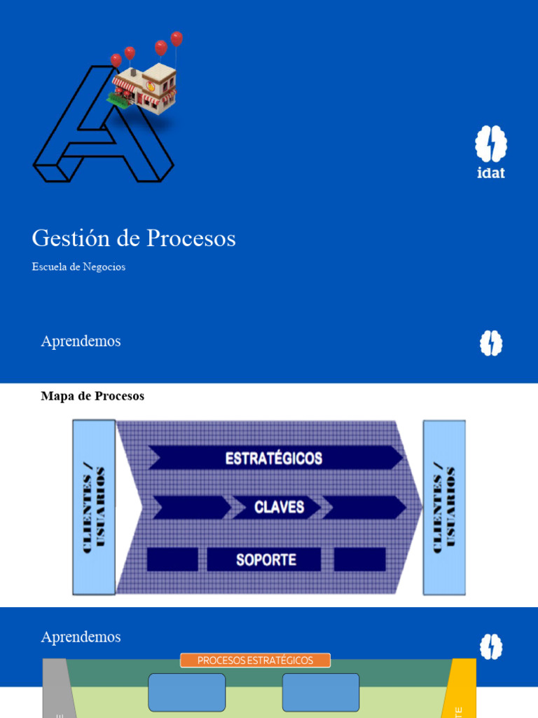 mapa de procesos ejemplos | PDF
