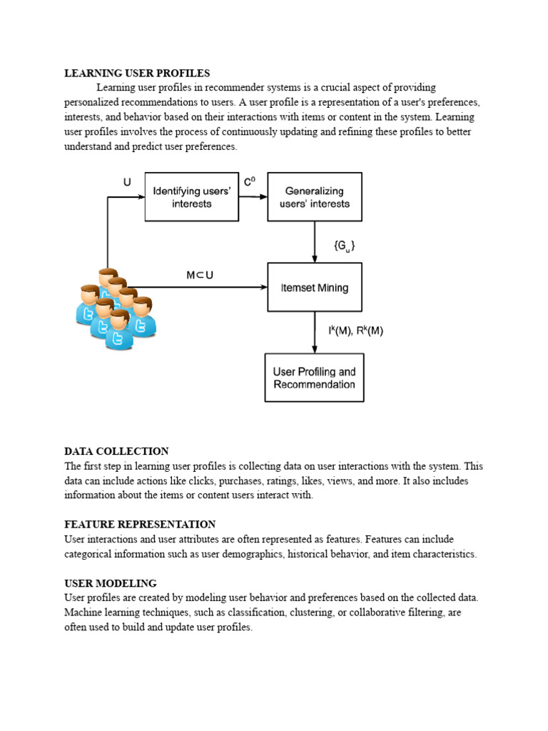 Learning User Profiles | PDF | Communication | Cognitive Science