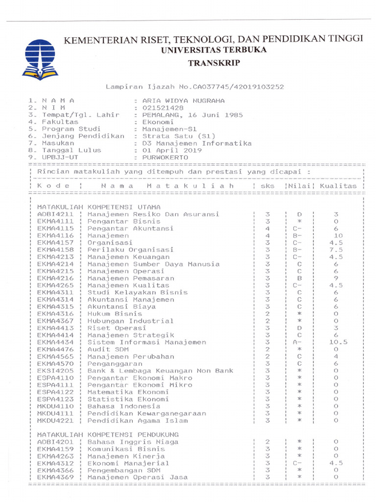 Transkrip S1 198506162010011015 | PDF