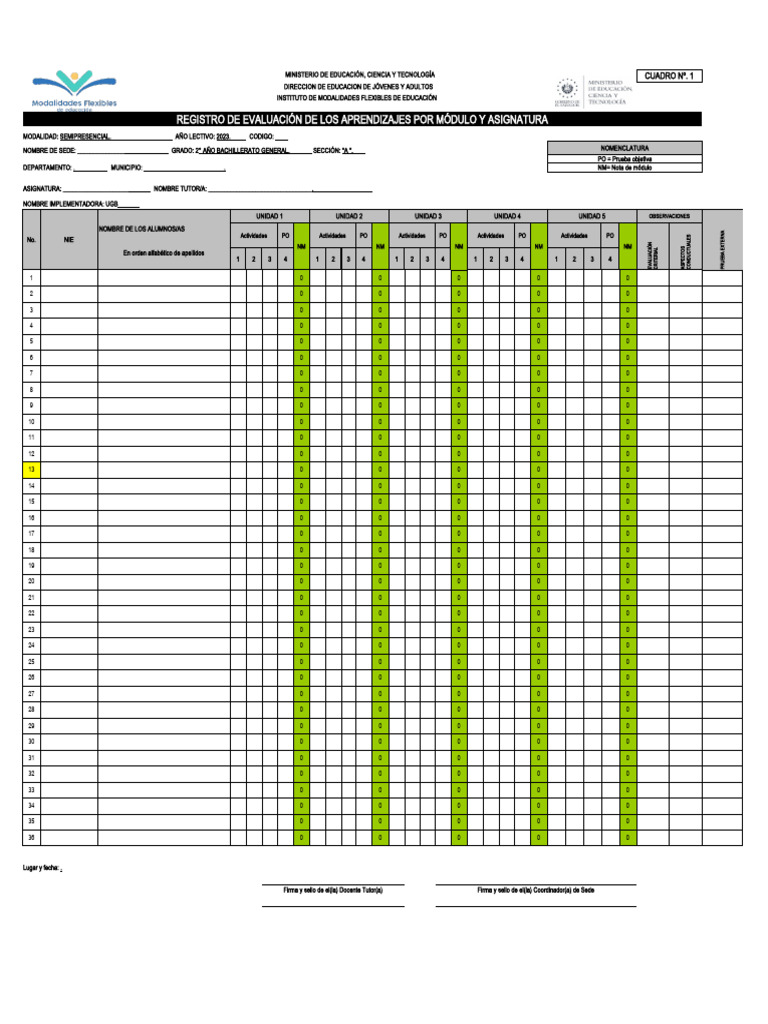 Registro de Notas SEGUNDO B | PDF