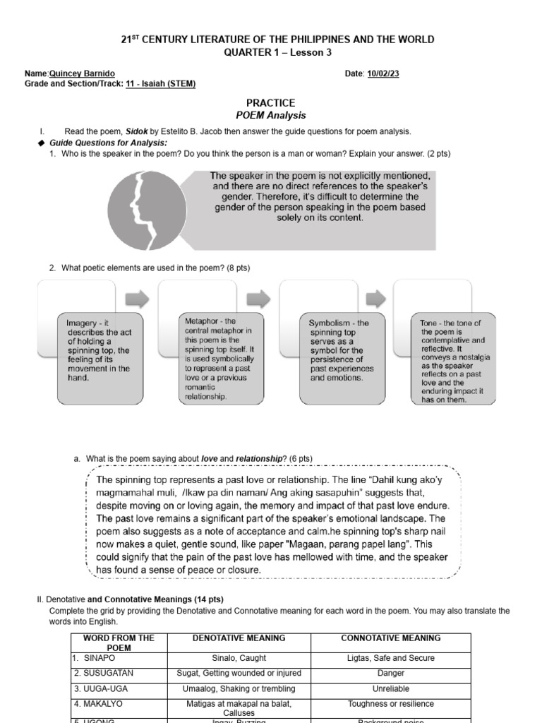 Analysis of "Sidok" by Estelito Jacob | PDF