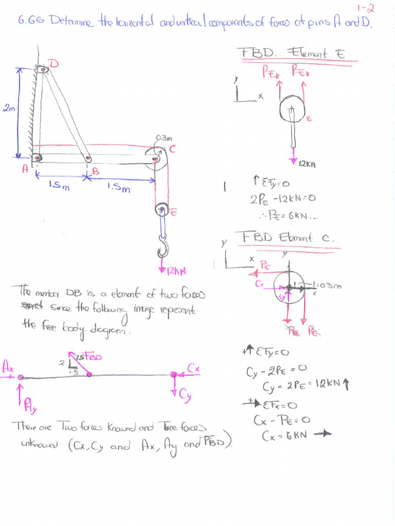 Hibbeler - Engineering Mechanics Statics - Chapter - 6 - P6.66 | PDF