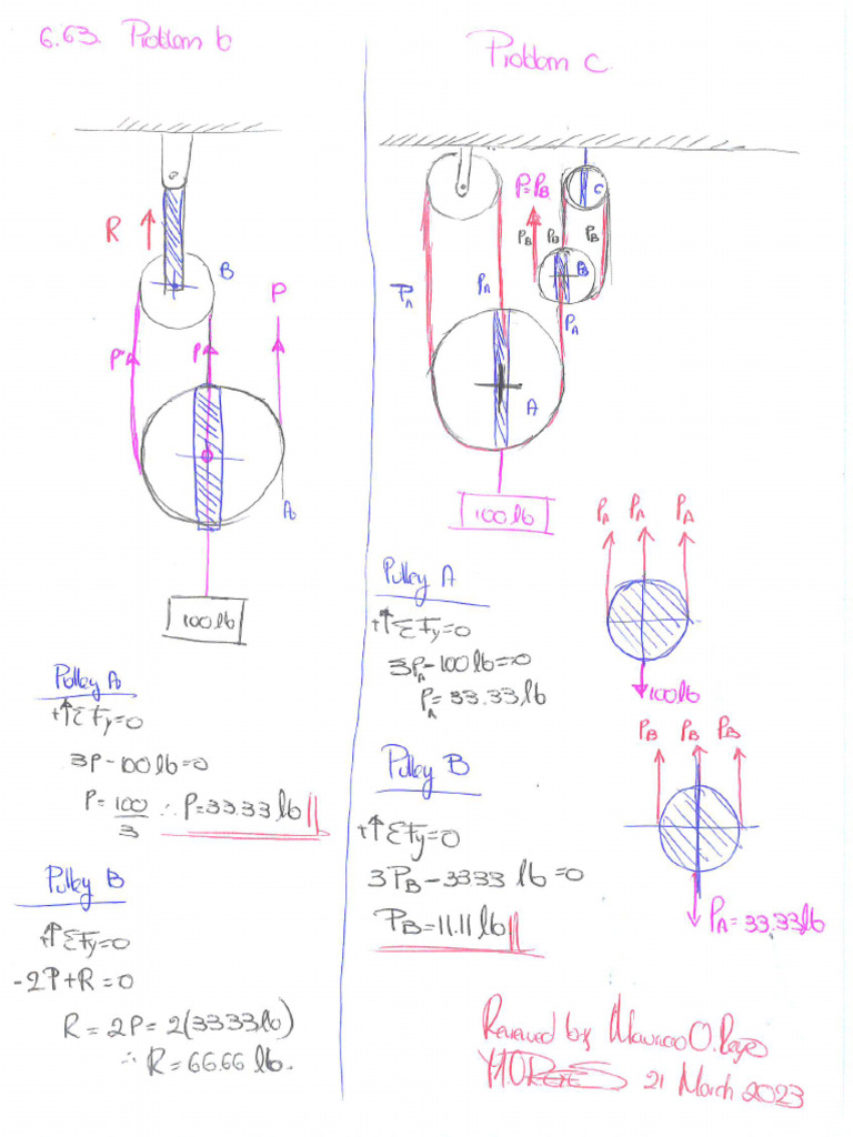 Hibbeler - Engineering Mechanics Statics - Chapter - 6 - P6.63 - 1 | PDF