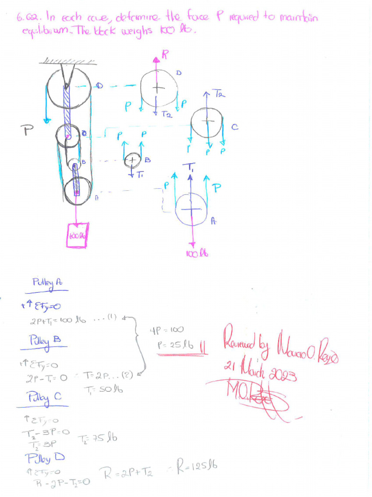 Hibbeler - Engineering Mechanics Statics - Chapter - 6 - P6.62 | PDF