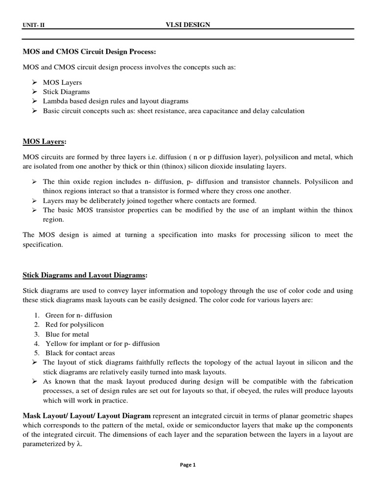 Edited - VLSI DESIGN U2-1 | PDF | Cmos | Mosfet