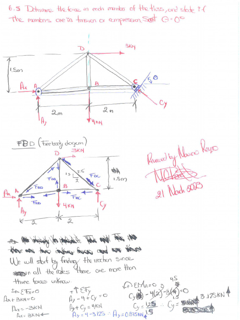 Hibbeler - Engineering Mechanics Statics - Chapter - 6 - P6.5 | PDF