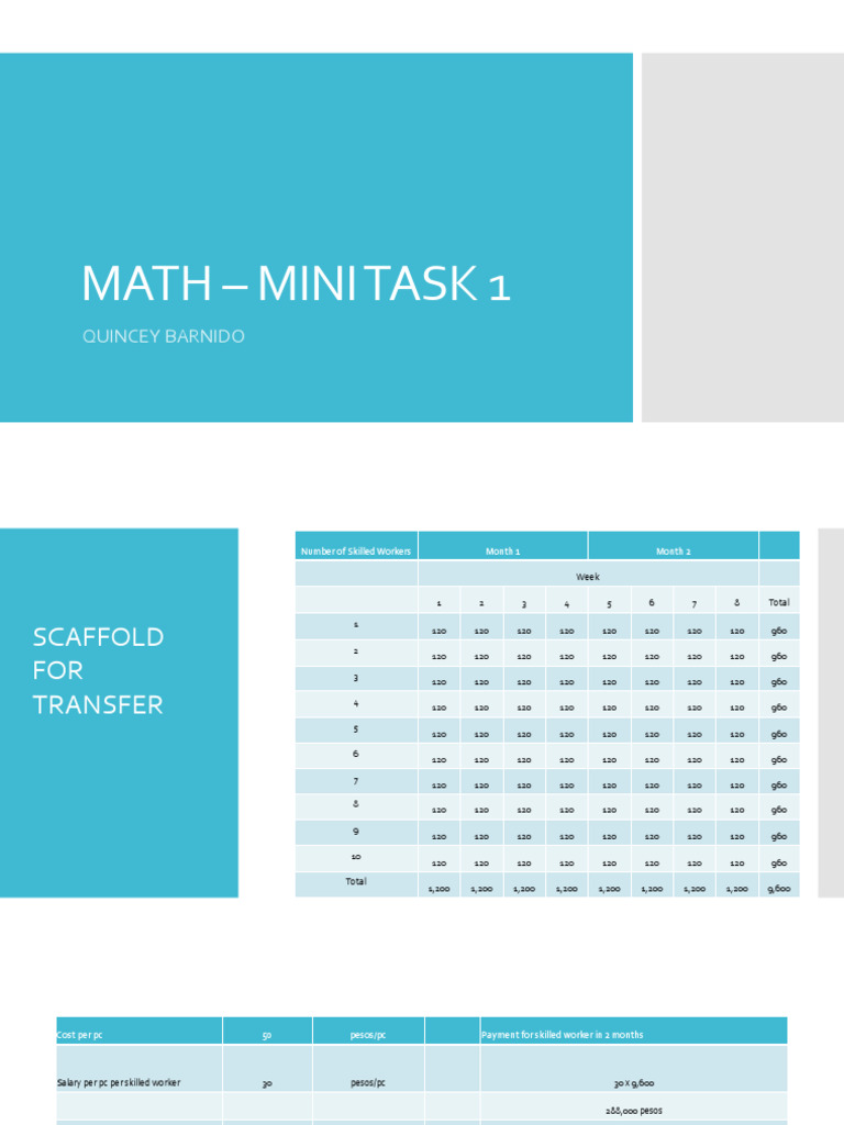 Quincey Barnido - Math Mini Task 1 | PDF | Economies | Business