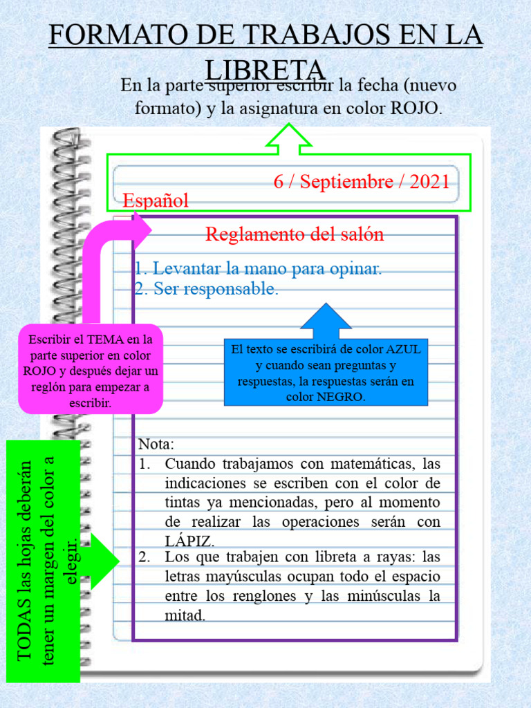 FORMATO LIBRETA 2023 | PDF