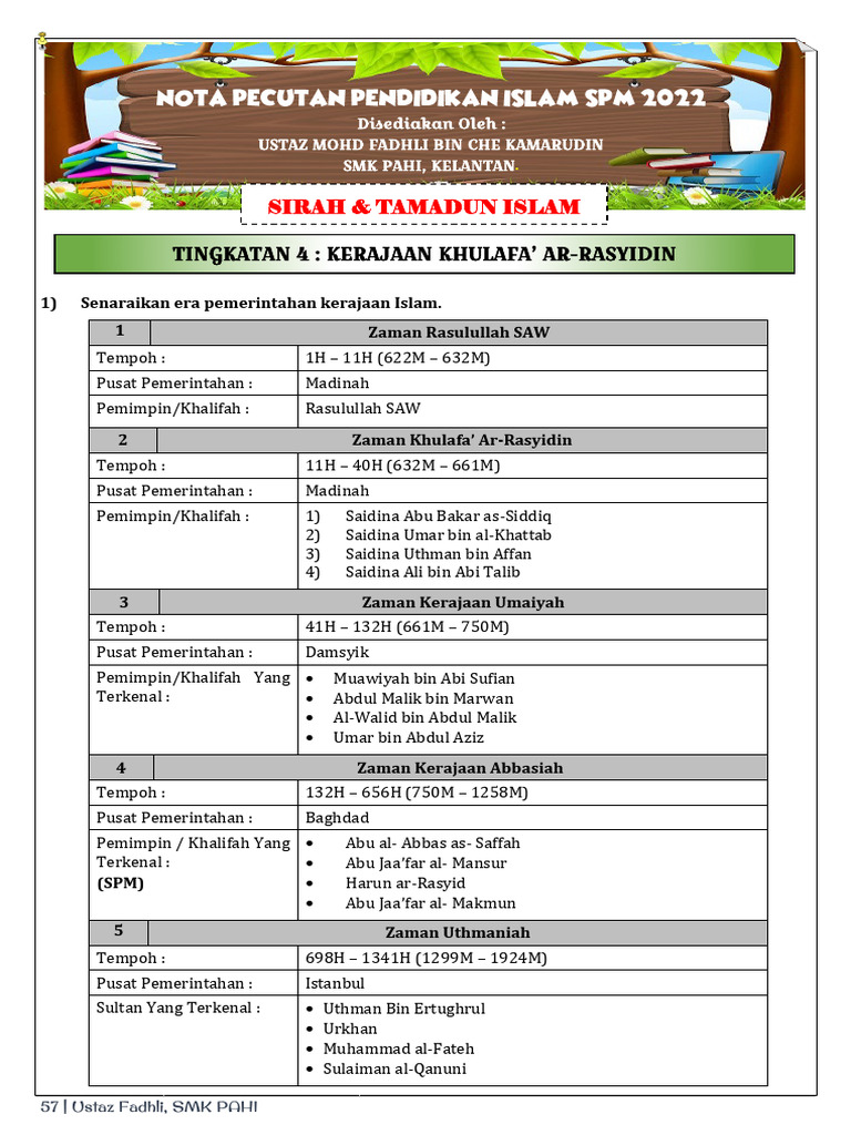 Sirah Dan Tamadun Pai SPM | PDF