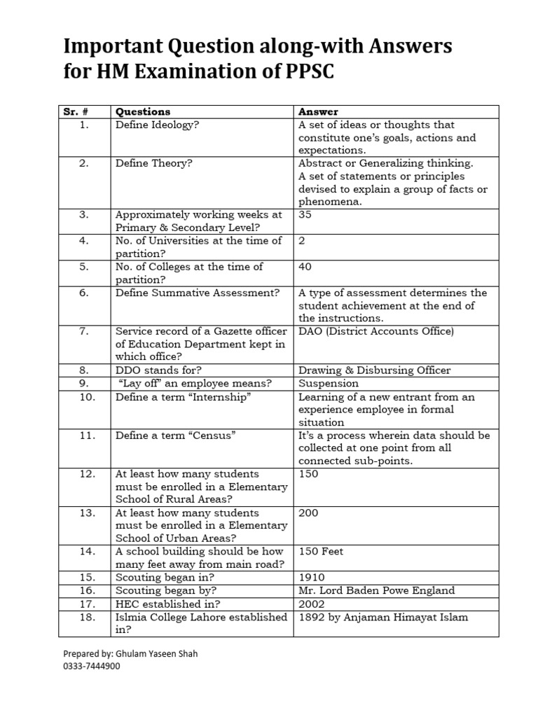 Important Terminologies With Answers | PDF | Early Childhood Education ...