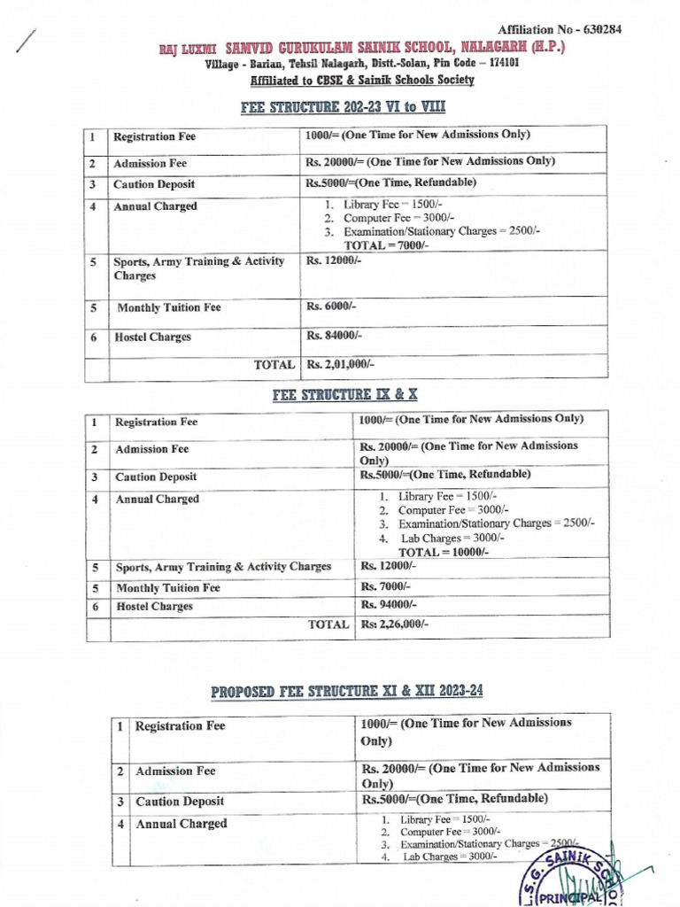Fee Structure | PDF