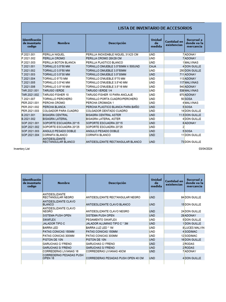 Lista de Inventario1 | PDF
