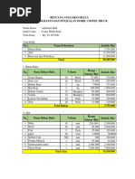 Contoh Template RAB (Rencana Anggaran Biaya) Untuk Sebuah Restoran | PDF