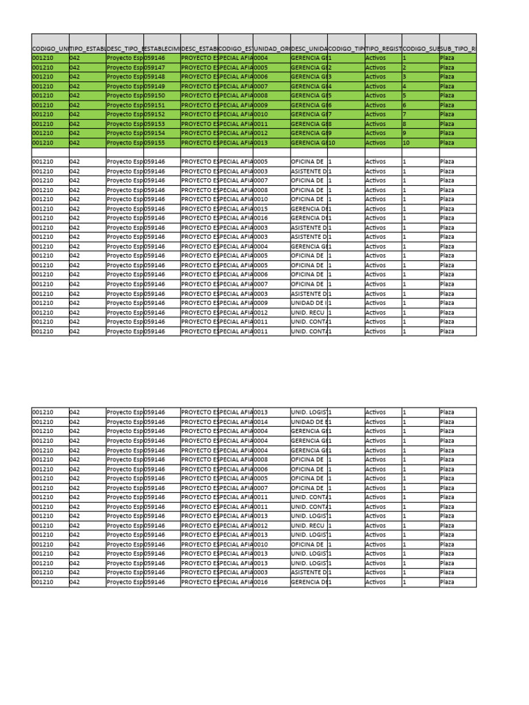 Borrador de Trabajo Con El Mef | PDF