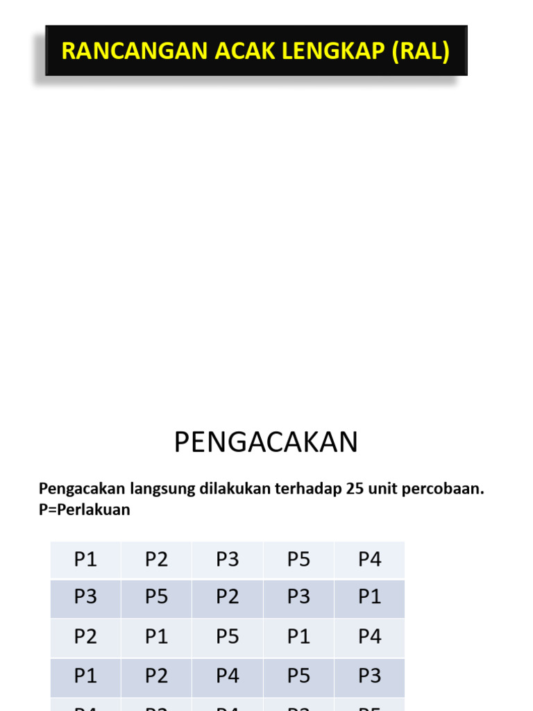 Materi 1 | PDF