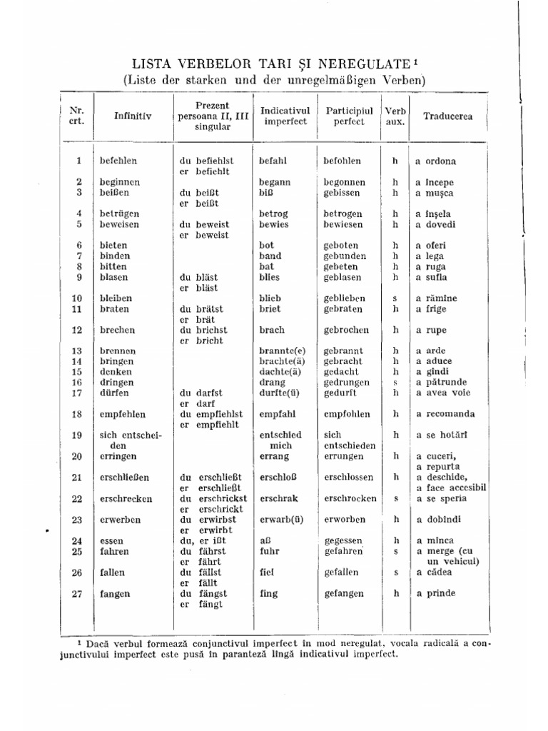 Lista Verbe Neregulate Germana | PDF