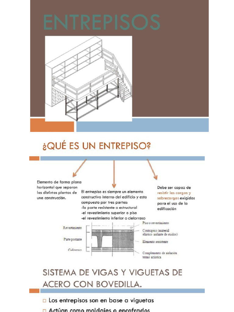 Entrepisos de Edificaciones | PDF