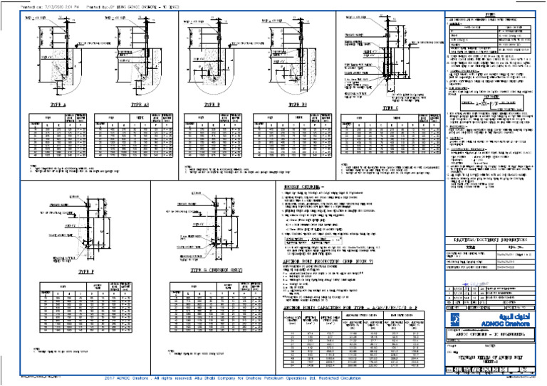 Anchor Bolt Standard Details Sheet - 1 | PDF
