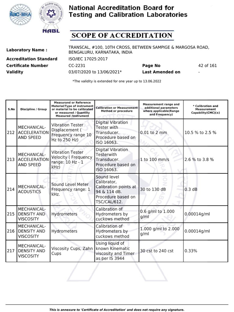 Transcal Private Limited Calibration Services | PDF | Viscosity | Frequency