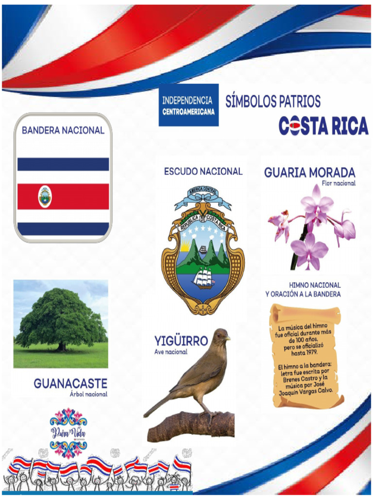 Poster Civico Costa Rica | PDF