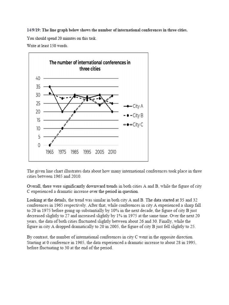 W1 - WT1 - Trend + Line Graph | PDF