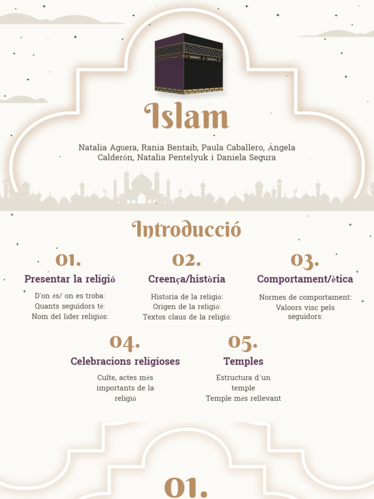 ISLAM | PDF