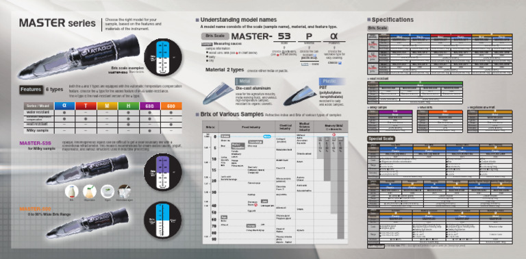 Refractometer Catalogue | PDF | Salinity | Chemical Compounds