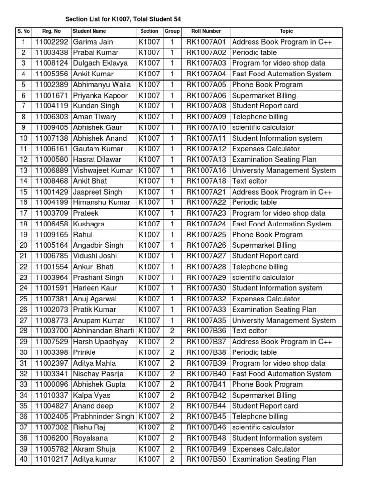 Topic Allocation | PDF | Computing | Computing And Information Technology