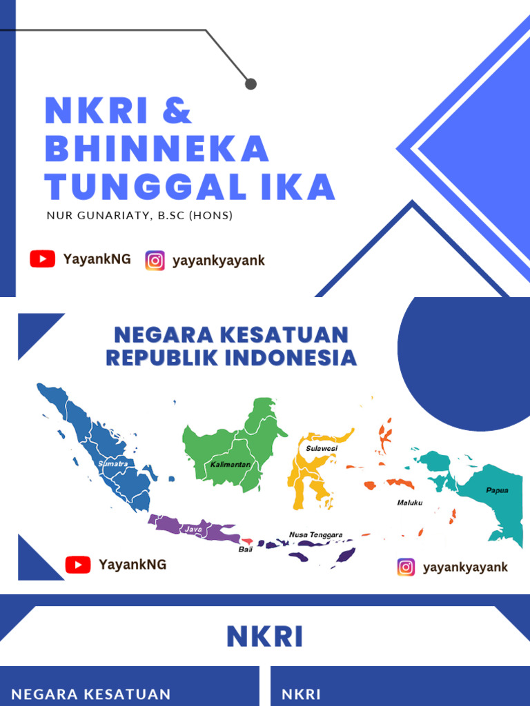 Materi NKRI Dan BTI, 2023 | PDF