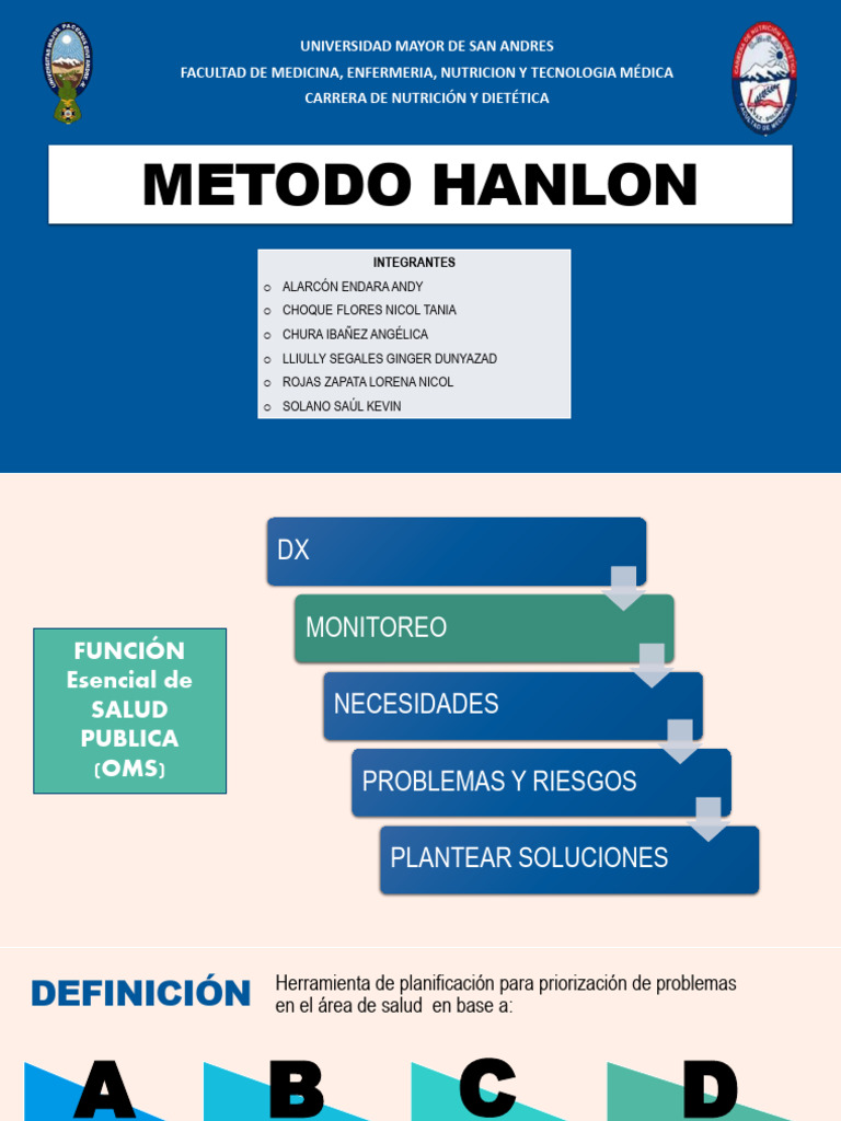 Método de Hanlon en Salud Pública | PDF