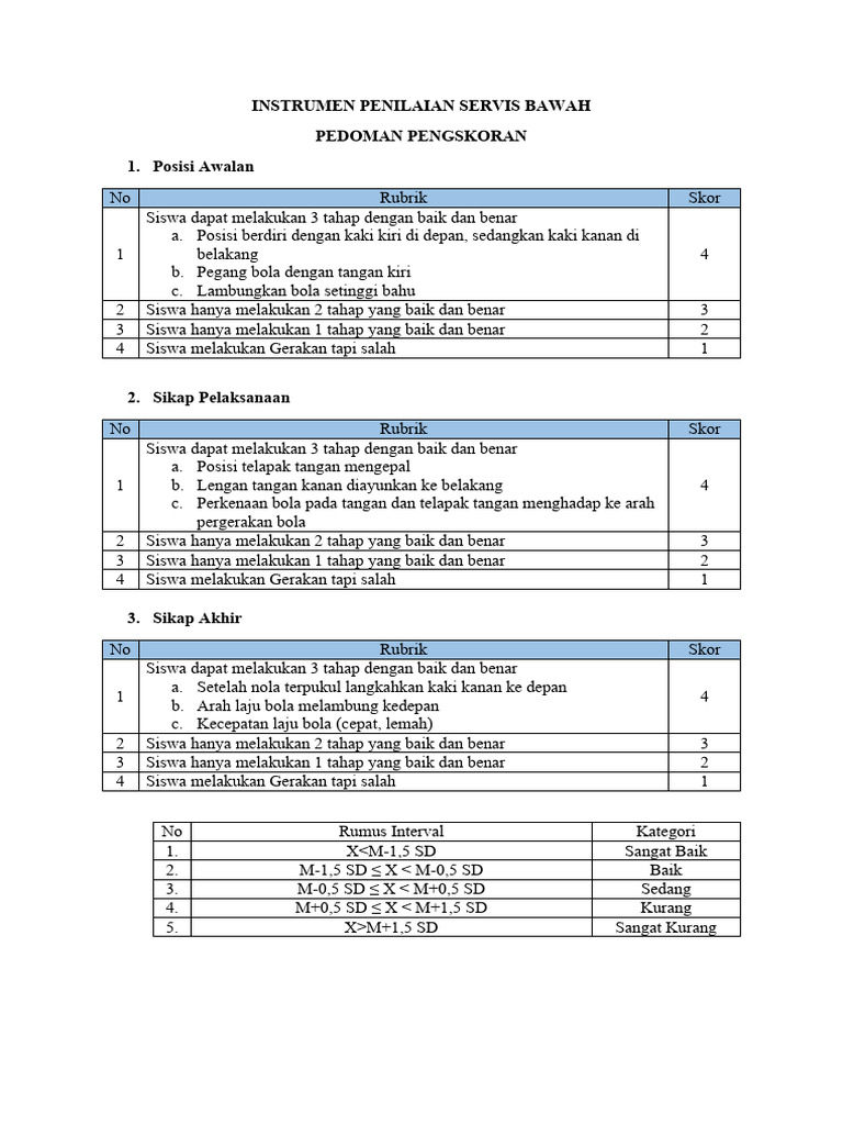 Instrumen Penilaian Servis Bawah | PDF