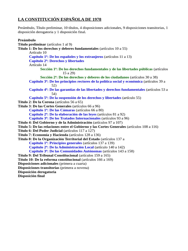 Esquema Estructura Constitución Española (Mío) | PDF
