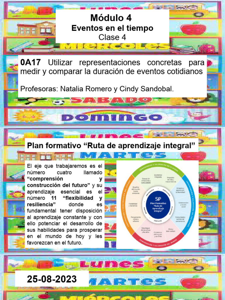 Modulo 4 Clase 4 | PDF | Calendario | Aprendizaje