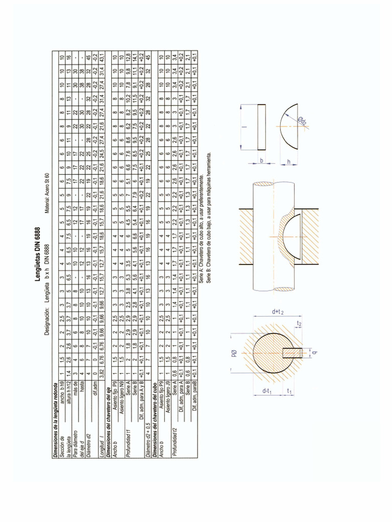 Tablas Chavetas y Lenguetas | PDF