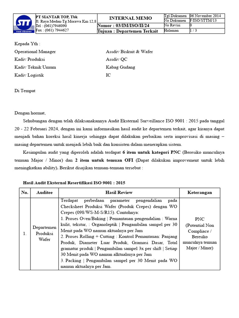 IM HASIL AUDIT ISO Eksternal 2024 | PDF | Teknologi & Rekayasa