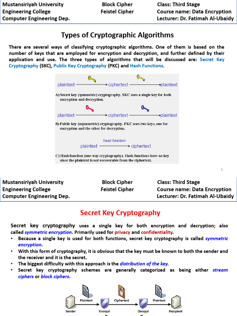 Feistel Cipher Pdf