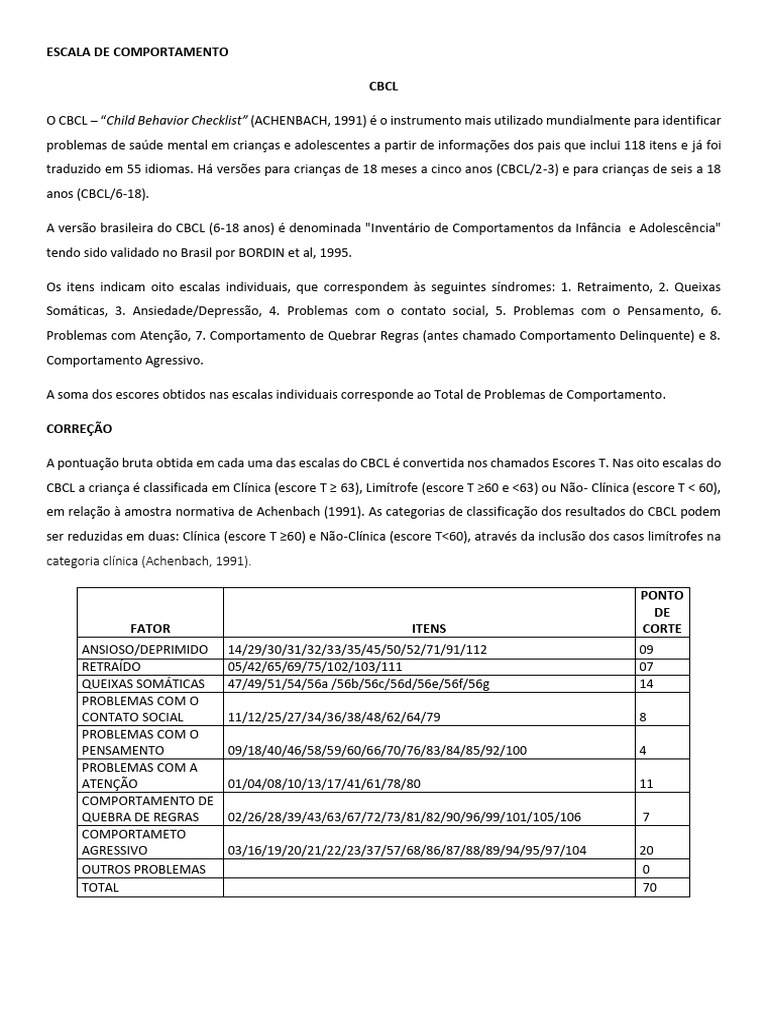 CBCL Correção | PDF | Psicologia | Ciências comportamentais