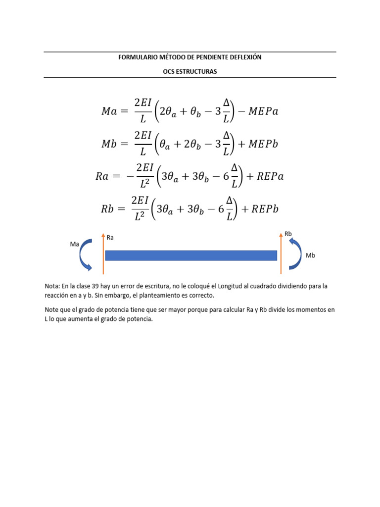 Formulario Método de Pendiente Deflexión | PDF | Métodos y materiales ...