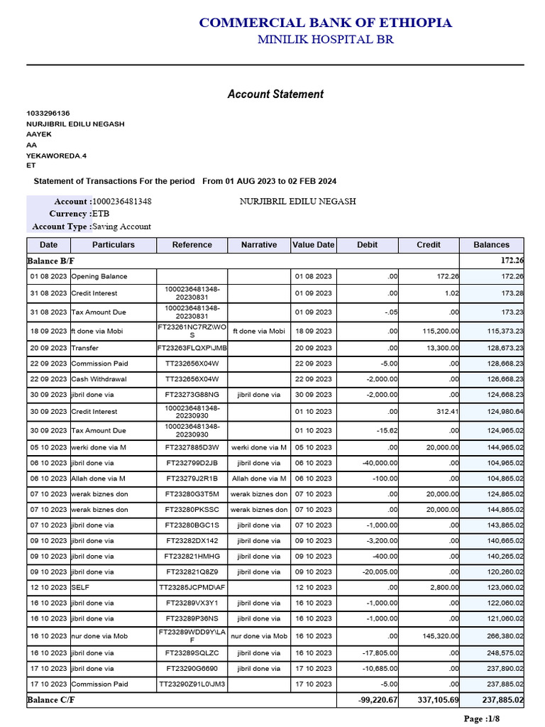 Cbe Statement Nur | PDF | Finance & Money Management