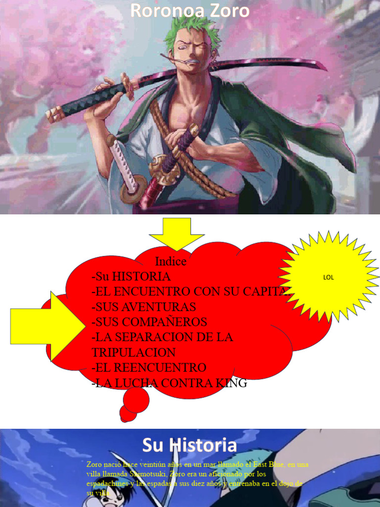 Roronoa Zoro | PDF