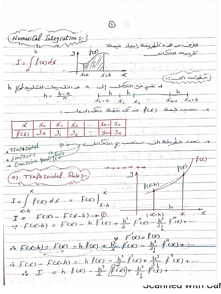 Lec 4 Numerical Integration | PDF