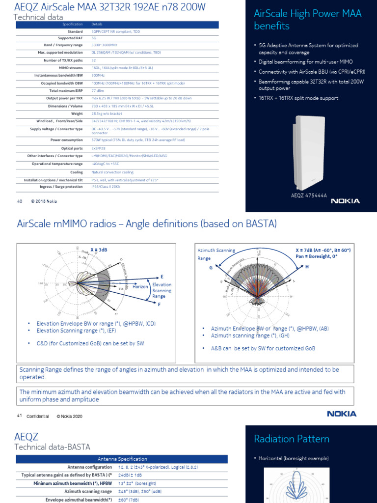 AEQZ AirScale MAA 32T32R 192AE n78 200W | PDF
